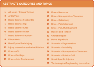 Abstracts - ESSKA Congress 2024